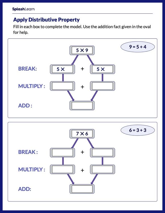 Distributive Property Worksheet With Answers