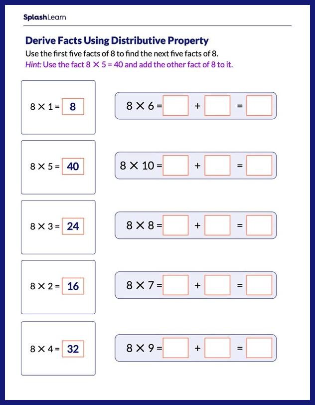 Worksheet Distributive Property Worksheet Distributive Property