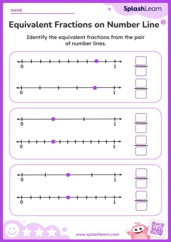 Identify Equivalent Fractions On Number Line Worksheet Identify Equivalent Fractions On Number Line Worksheet