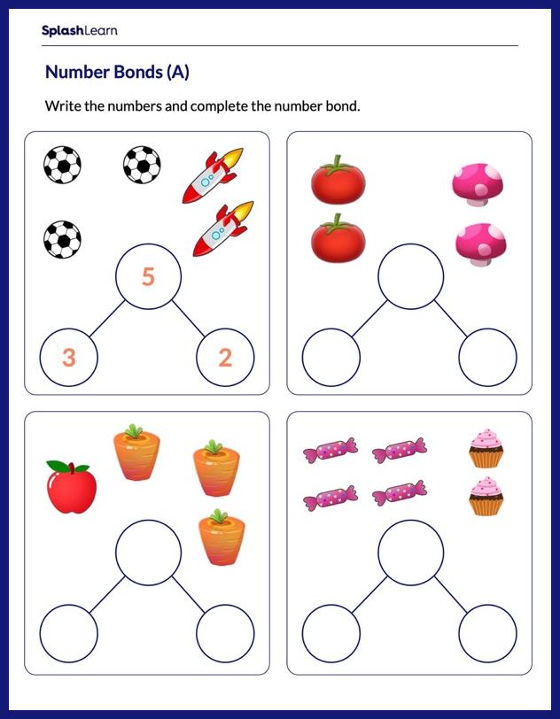 Make A Number Bond Worksheet