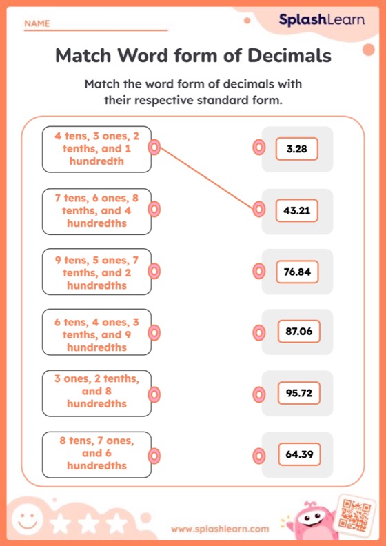 Writing Decimals In Words Worksheets Decimal Word Problem Worksheet