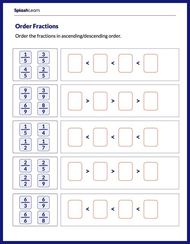 Maths Worksheets Free Printable SplashLearn Maths Worksheets Free Printable SplashLearn