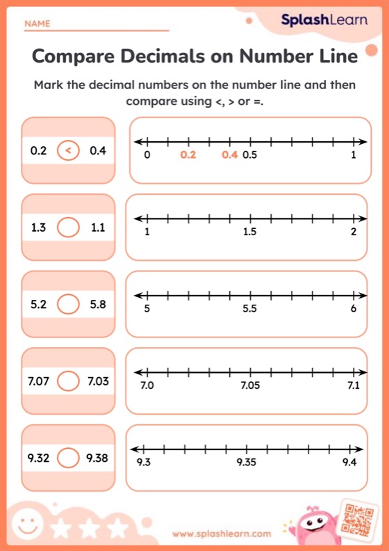 Comparing Decimal Worksheets