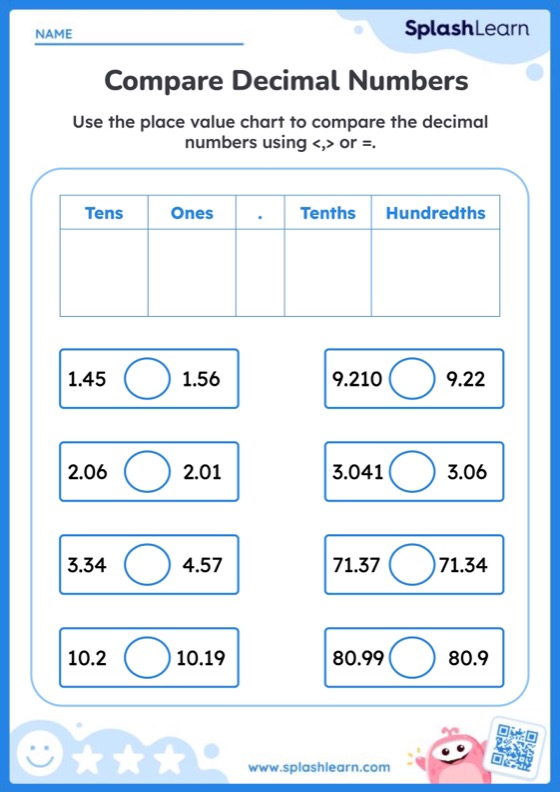 Use Place Value Chart To Compare Decimals Worksheet