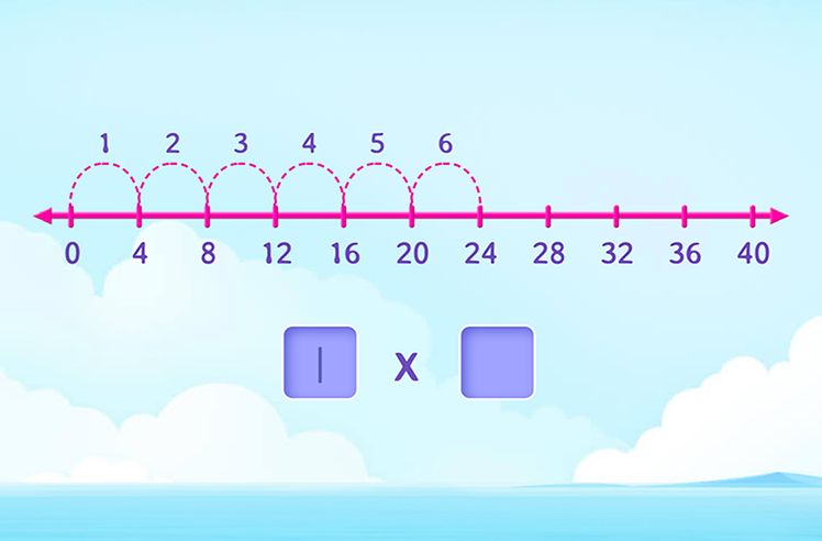 Games For Kids On Multiplication On Number Line Online SplashLearn