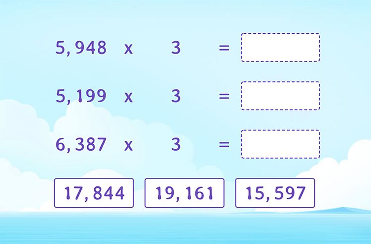 What Is Multiplication Definition Symbol Properties Examples 2023 