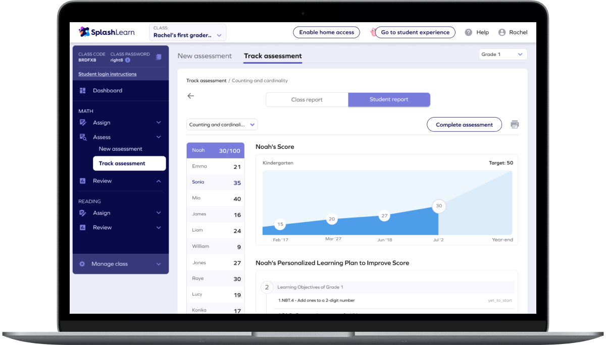 SplashLearn Program Feature and Plans for Teachers