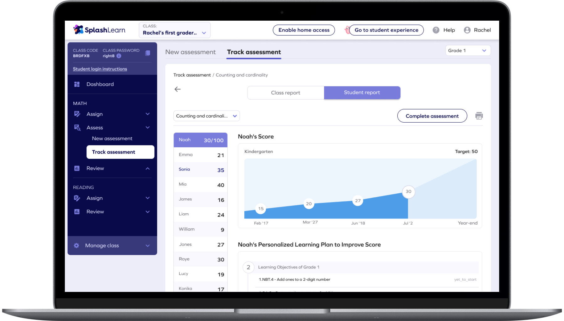 SplashLearn Program Feature and Plans for Teachers