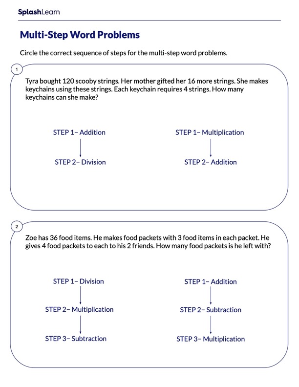 Division Worksheets for 4th Graders Online - SplashLearn