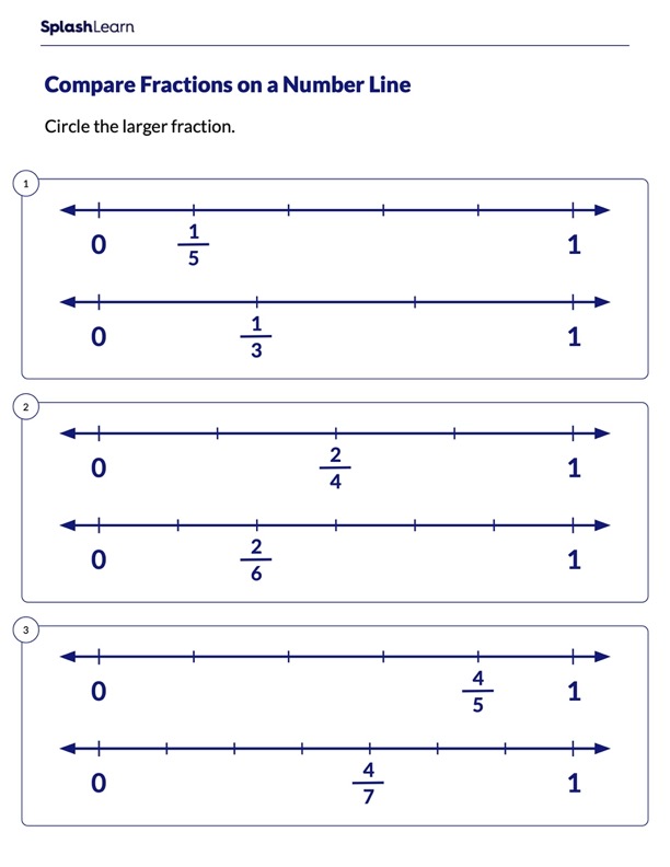 Using Number Line To Compare Fractions Math Worksheets SplashLearn