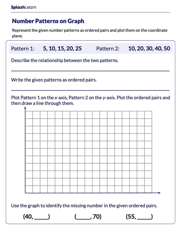 Algebra Worksheets For Kids Online SplashLearn