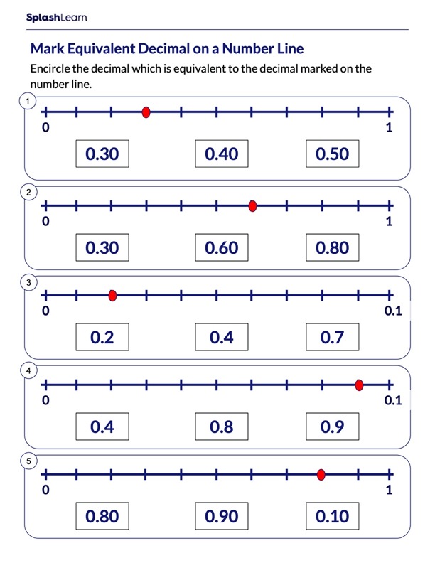 Comparing Decimals On A Number Line Worksheet