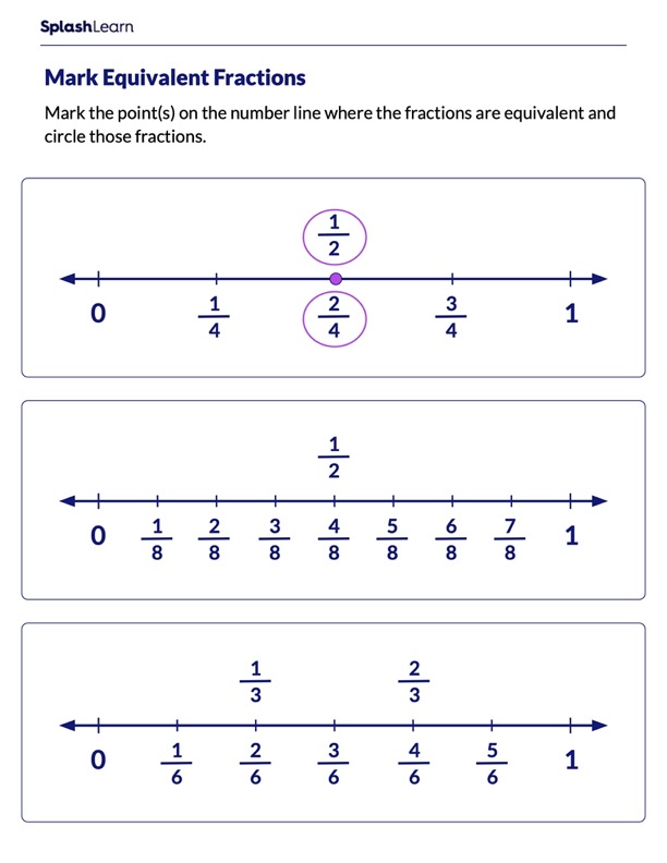 Fraction Worksheet 1 Answers Hoeden Homeschool Support Adding And 