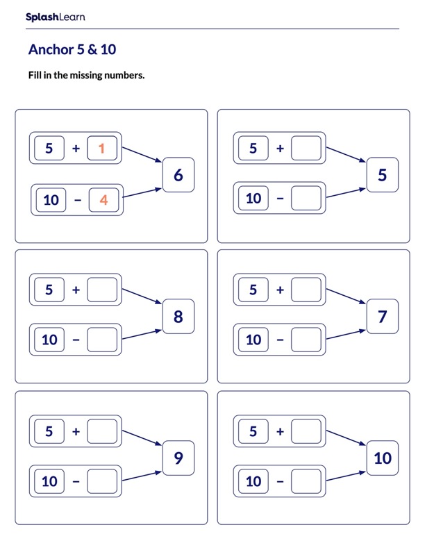 Make the Numbers from 5 and 10 - Math Worksheets - SplashLearn
